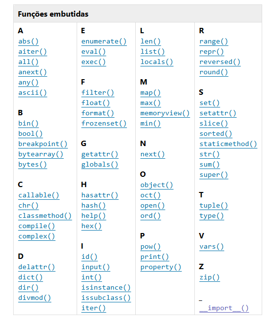 Conceitos do Python – Professor Alessander